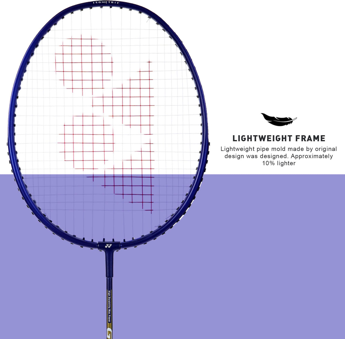 Yonex Badminton Racket GR 303I Deep Blue | sppartos